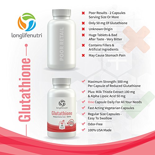 powerful antioxidant milk thistle