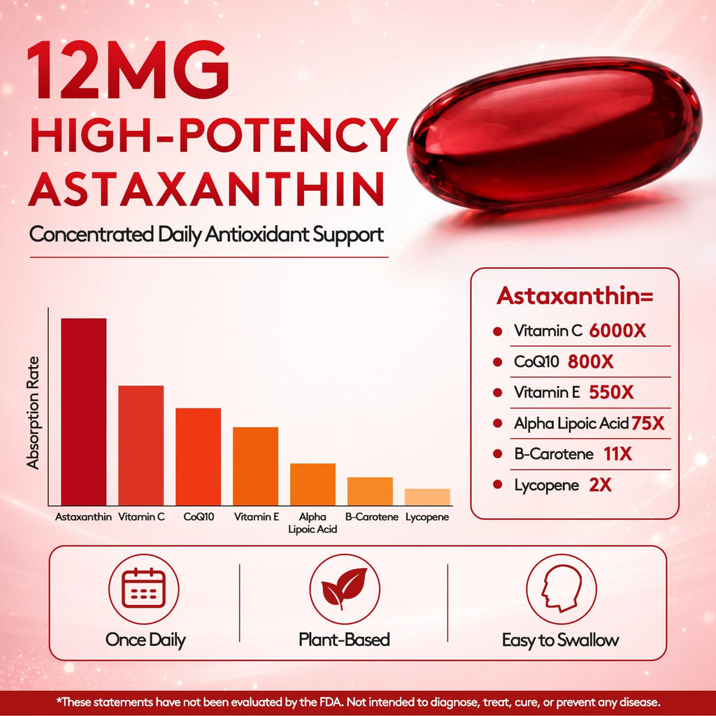 powerful antioxidant supplement for health