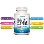 powerful antioxidant vitamin C blend