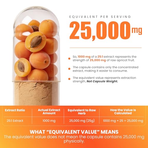 powerful antioxidant vitamin supplement