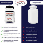 powerful antioxidants for immune system