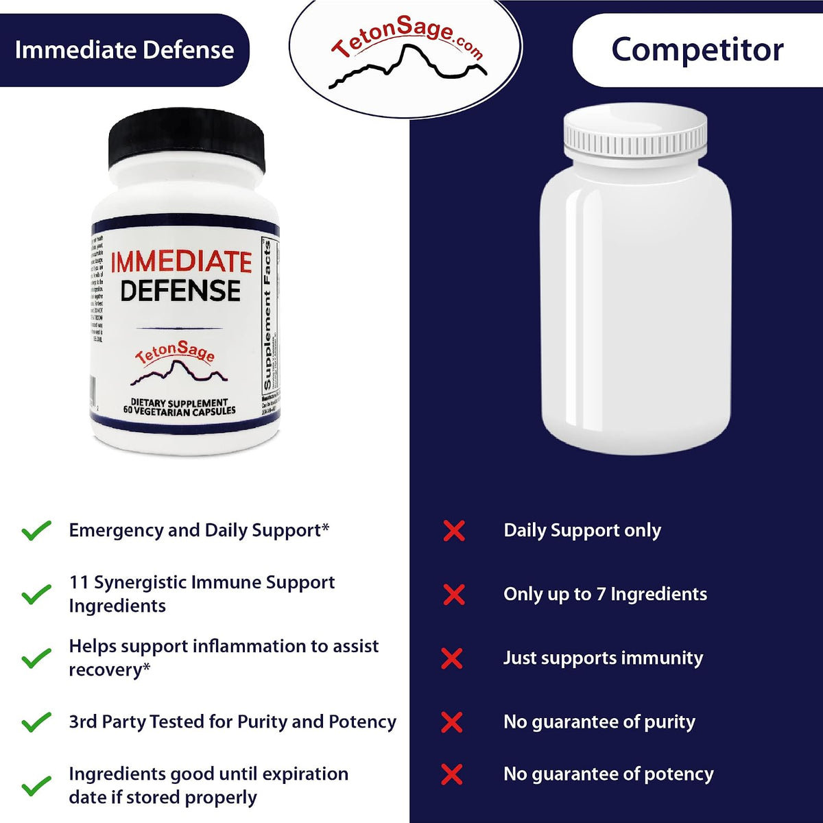powerful antioxidants for immune system