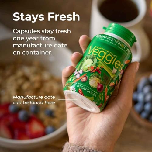 powerful antioxidants in every capsule