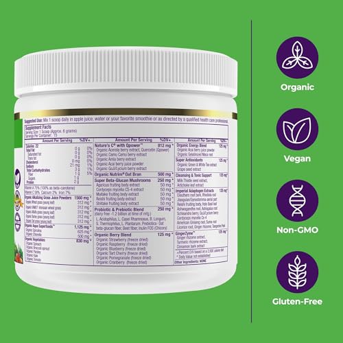 powerful antioxidants in greens powder
