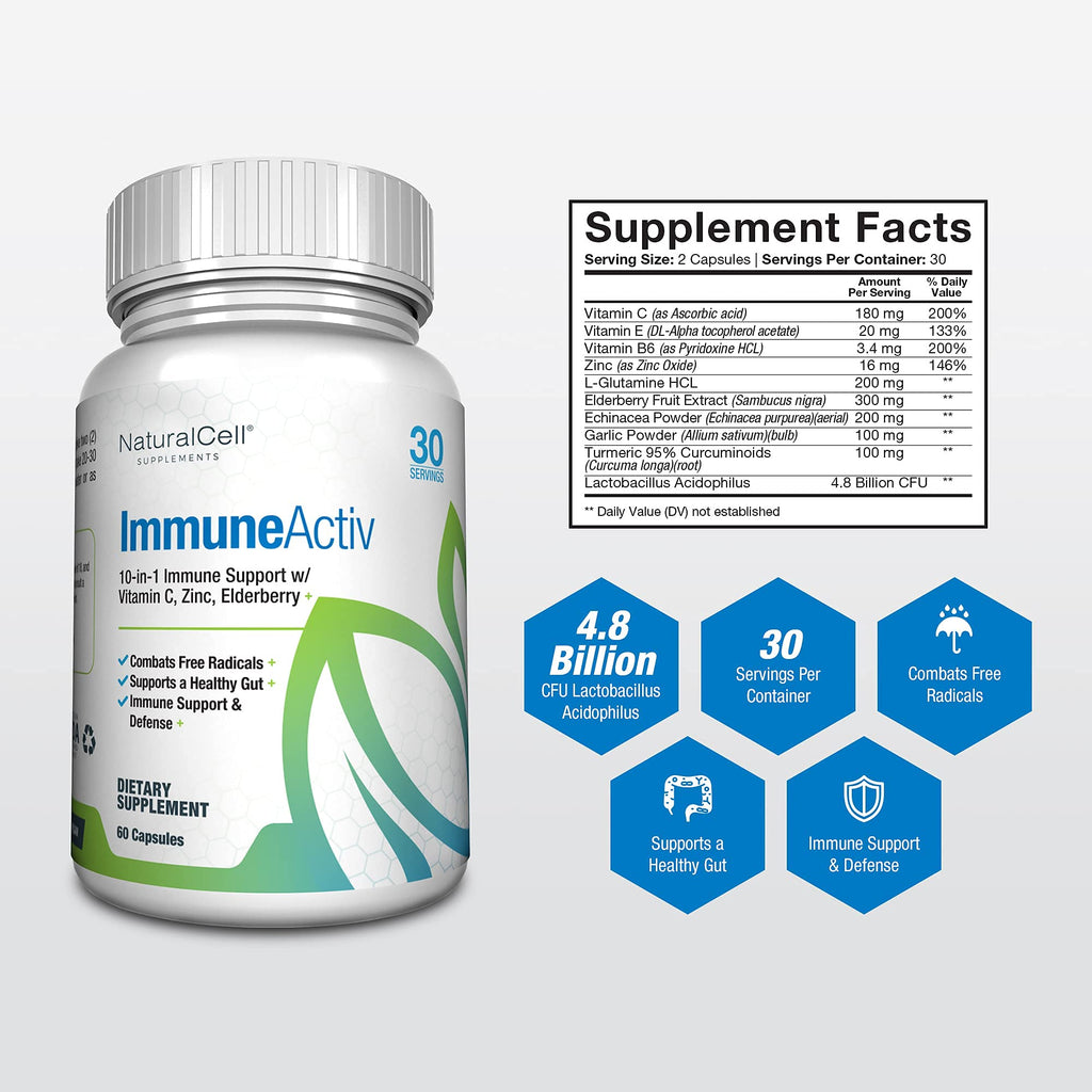 powerful antioxidants in supplements
