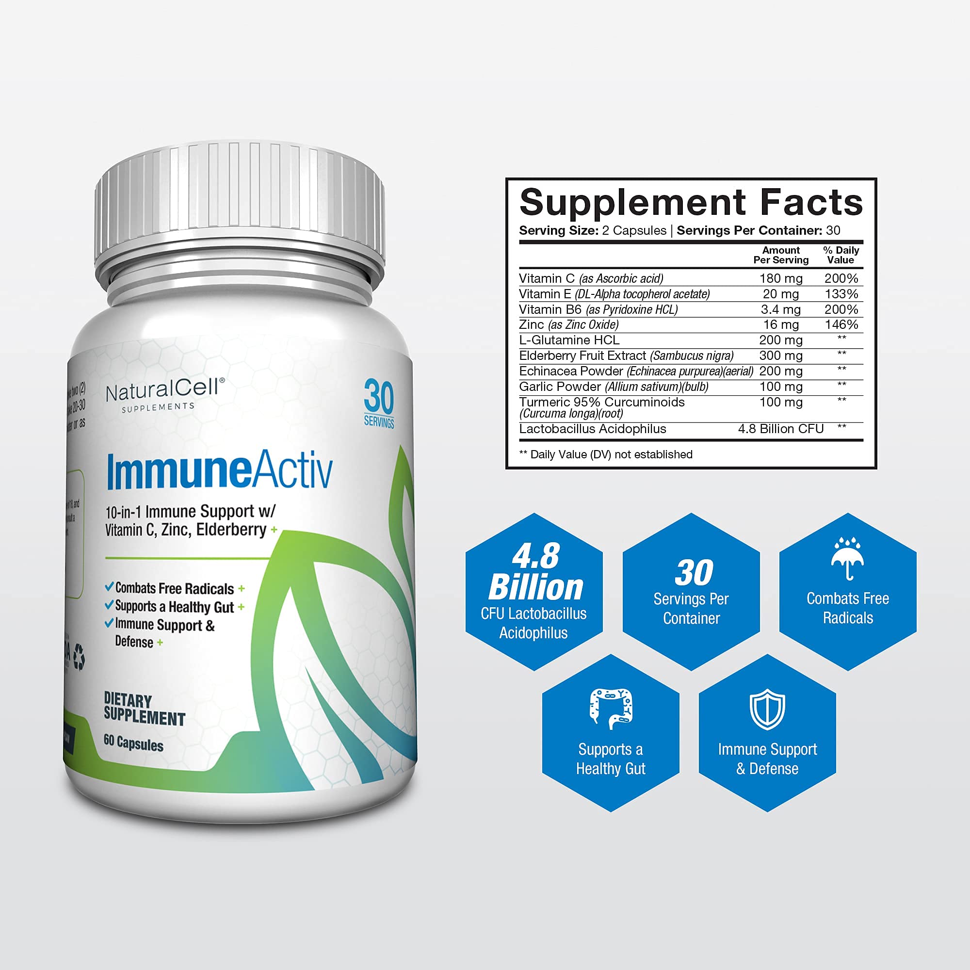 powerful antioxidants in supplements