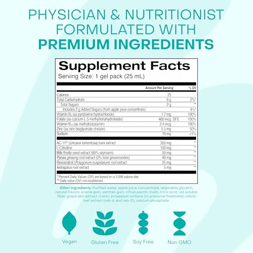 powerful antioxidants in telomere supplements