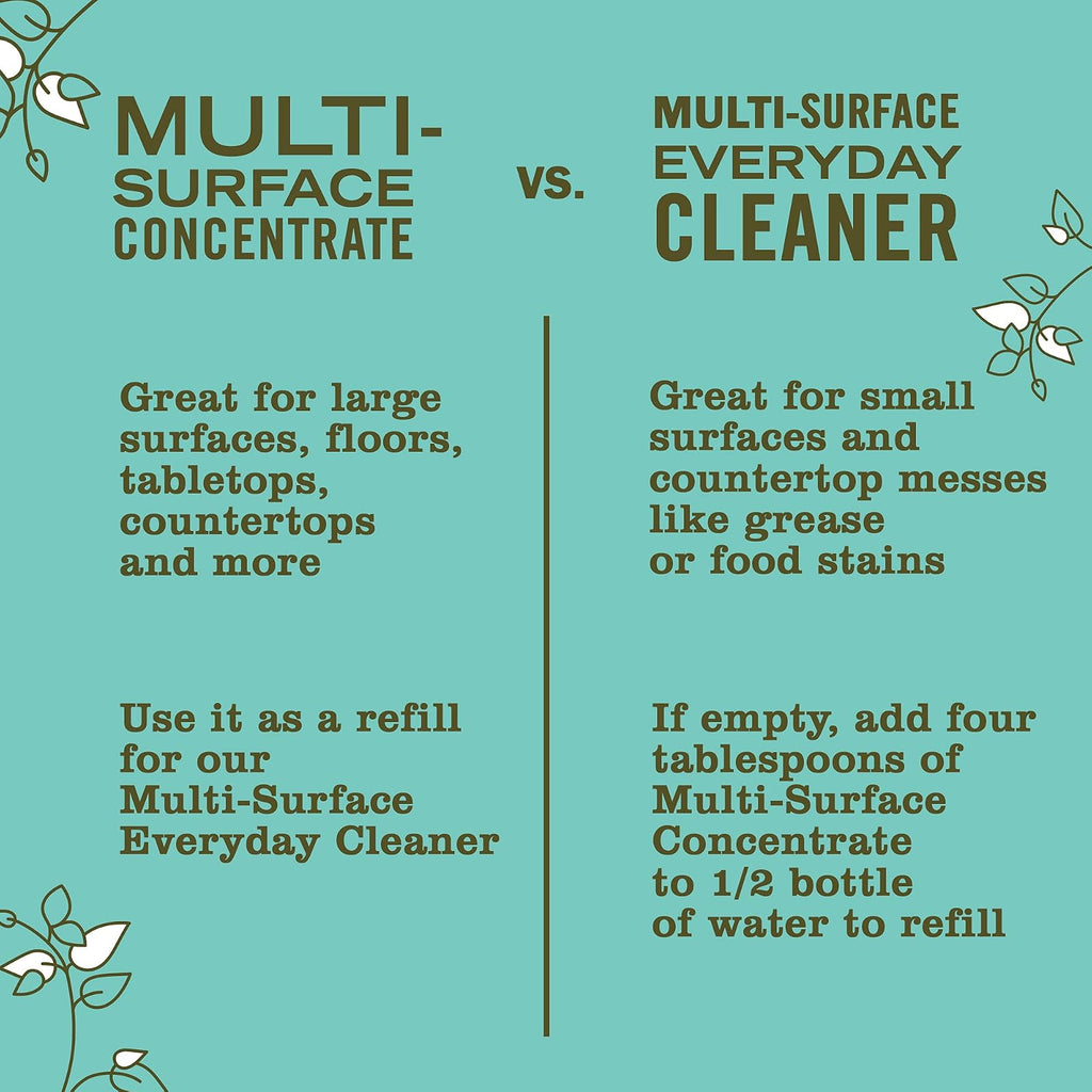 powerful basil concentrate for home cleaning