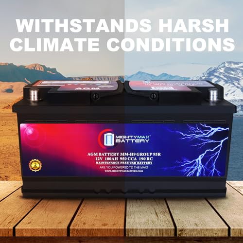 Powerful battery for 2027 Porsche Cayenne