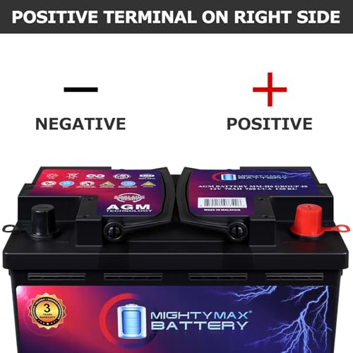 Powerful battery for Porsche Cayenne