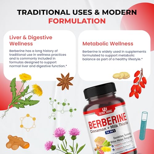 powerful berberine hcl formula for health