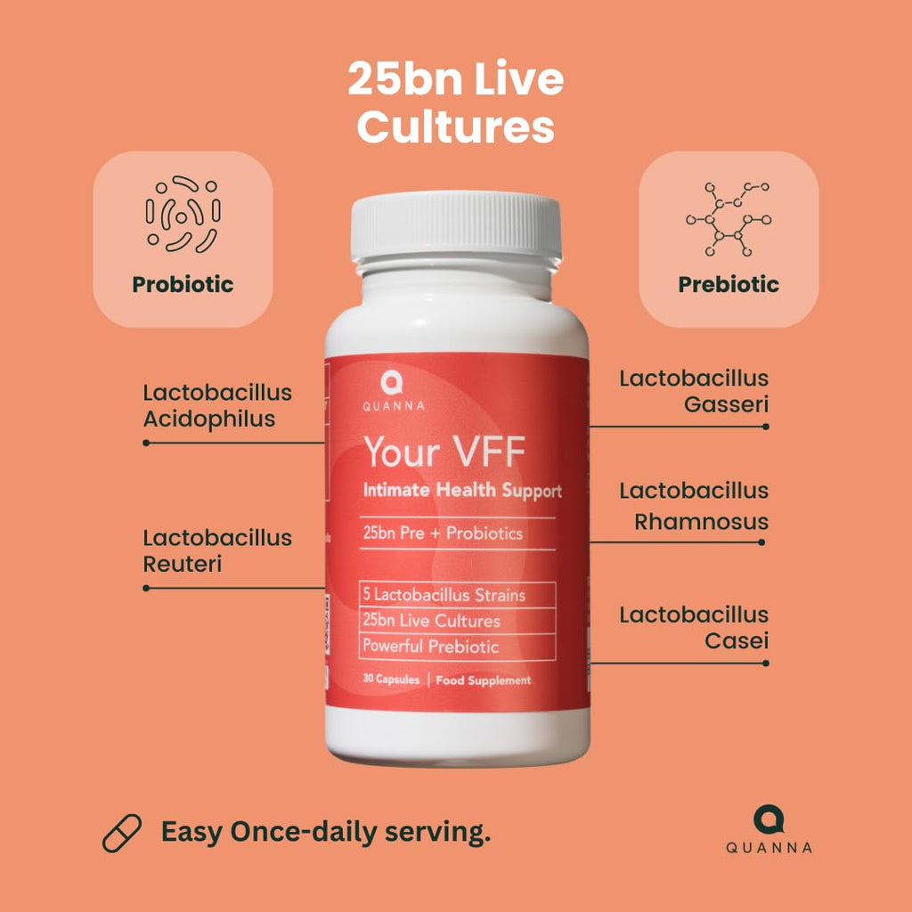 powerful blended vitamin supplements