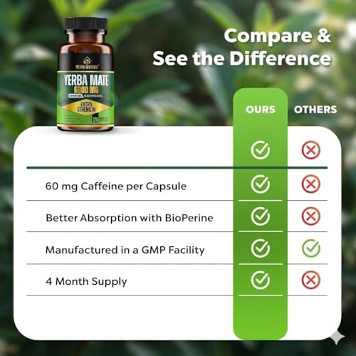 powerful blended vitamin supplements