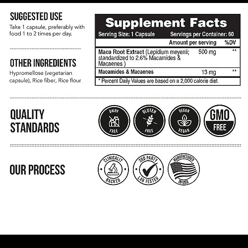 powerful blended vitamins for immunity
