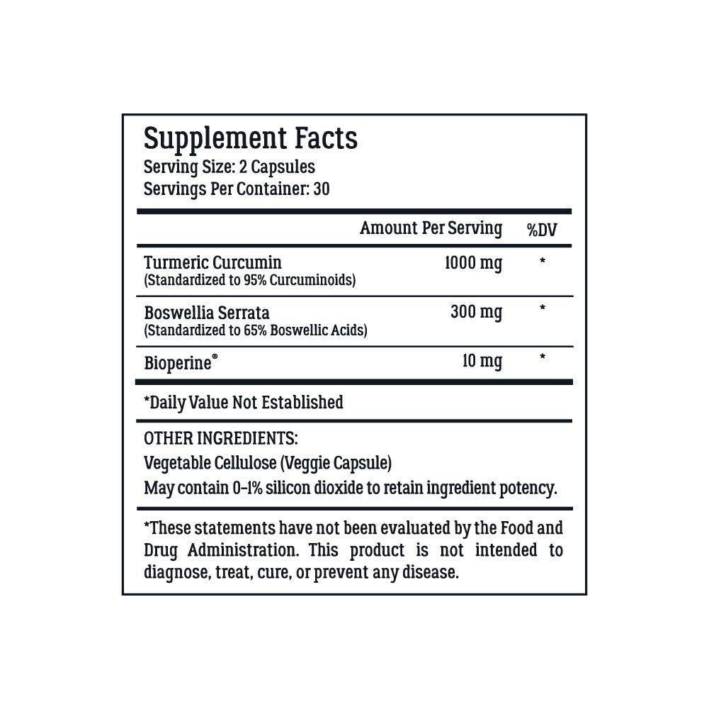 powerful curcumin for pain relief