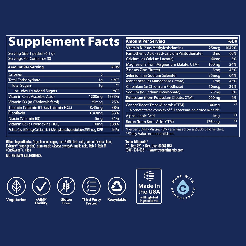 powerful electrolytes for active lifestyle