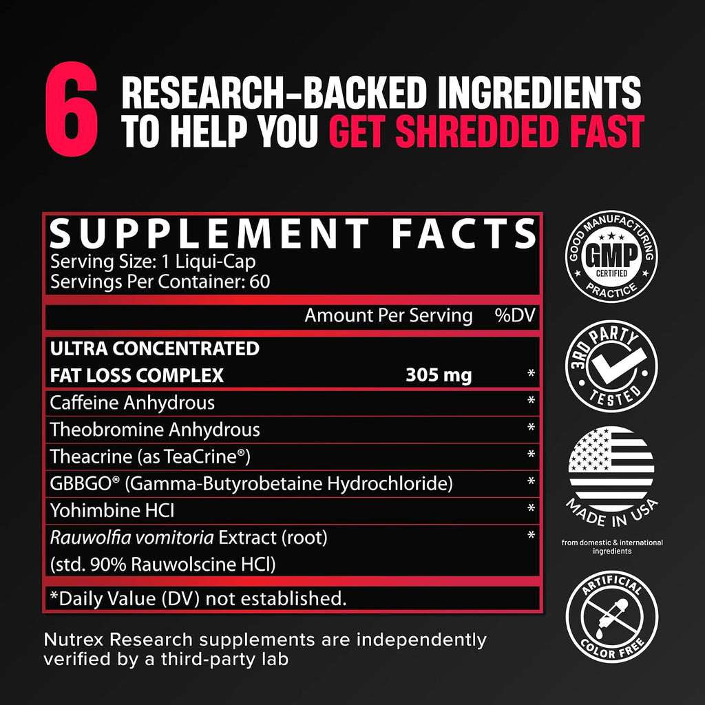 powerful fat burners for energy boost