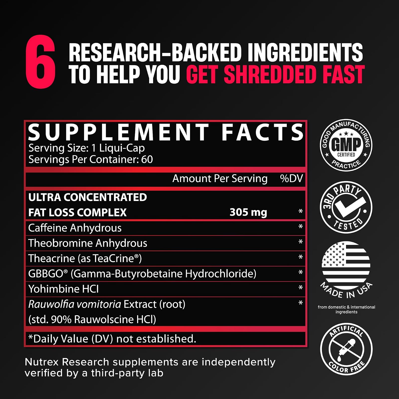 powerful fat burners for energy boost