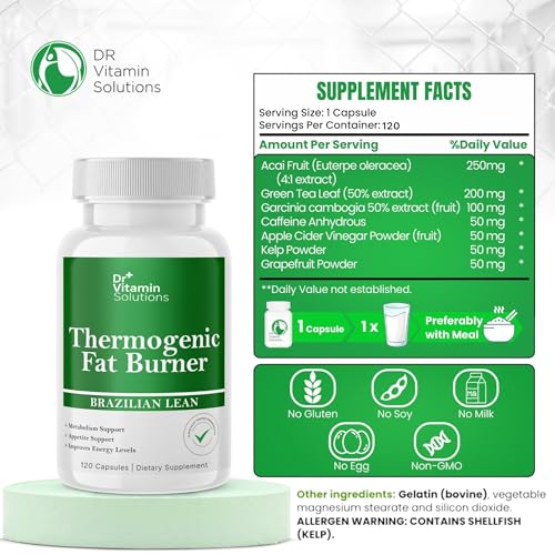powerful fat burners for energy boost