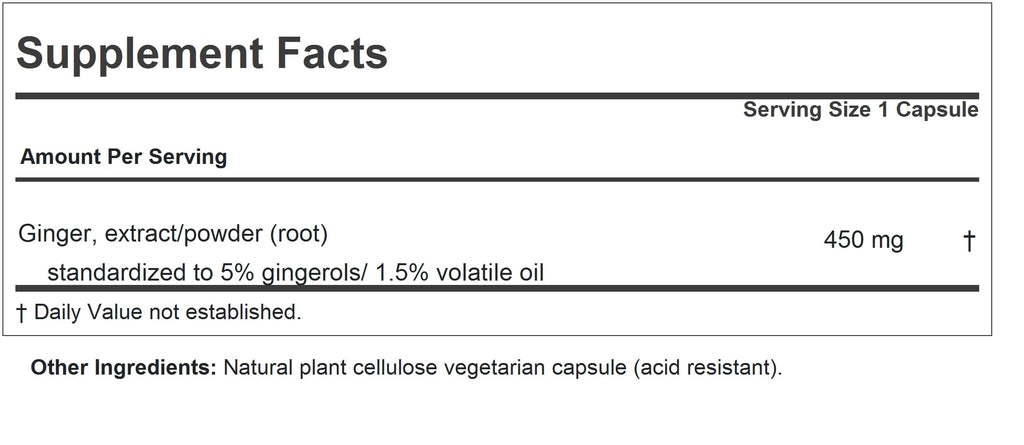 powerful ginger antioxidant benefits