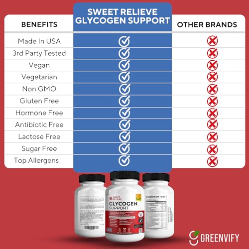 powerful glycogen replenishment formula