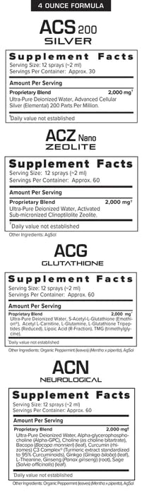powerful immune support formula