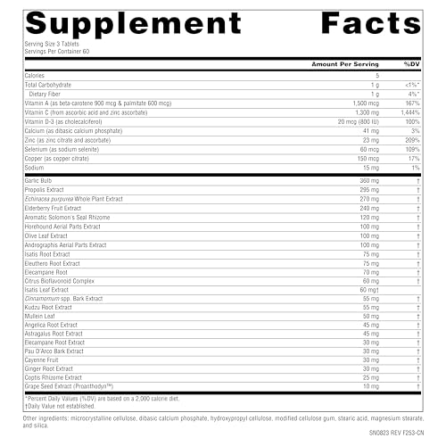 powerful immune support supplement blend