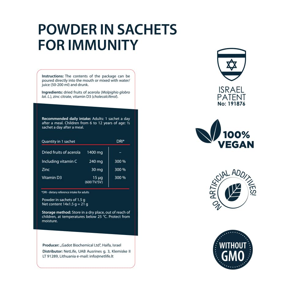 powerful immune support with Zinc