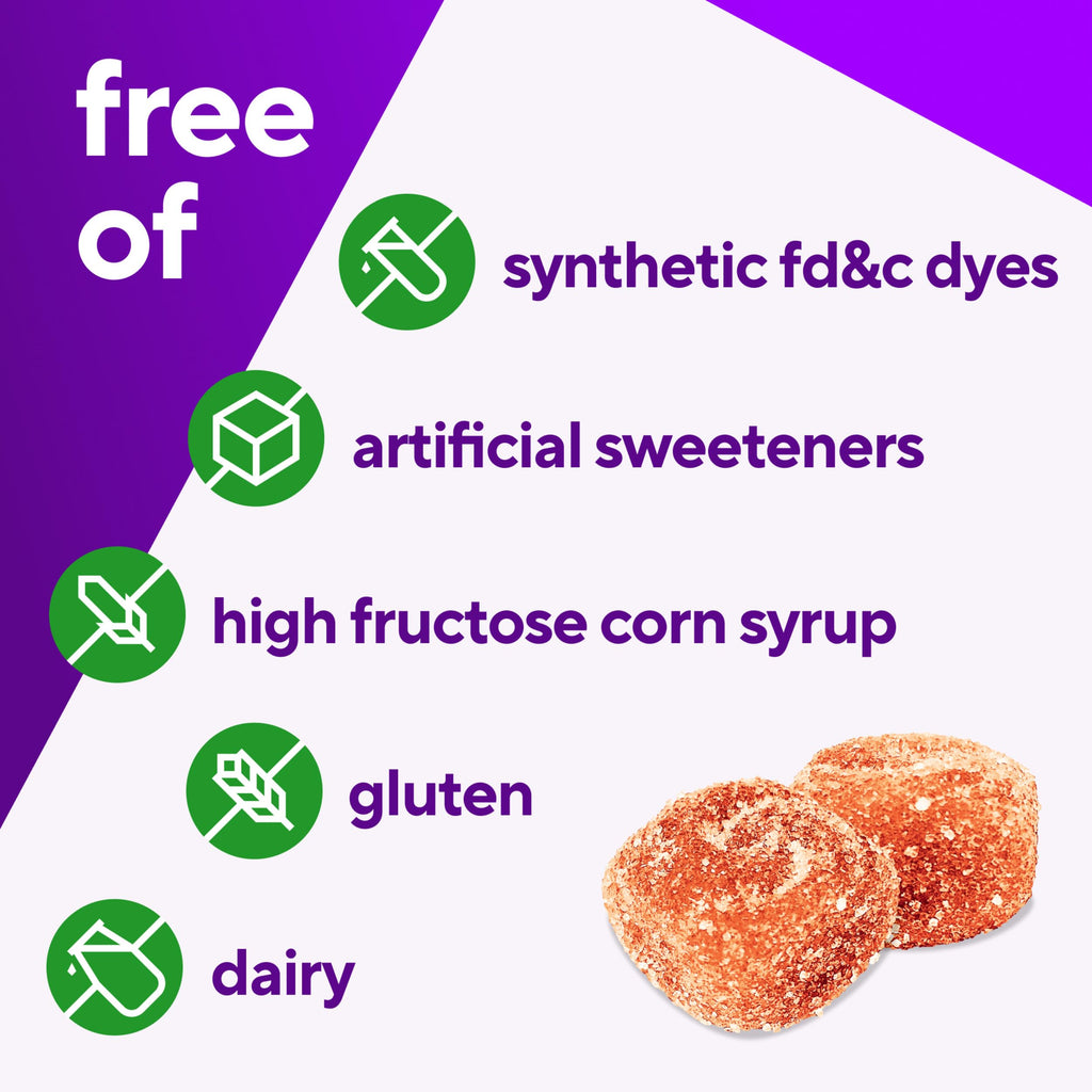 powerful immune support zinc