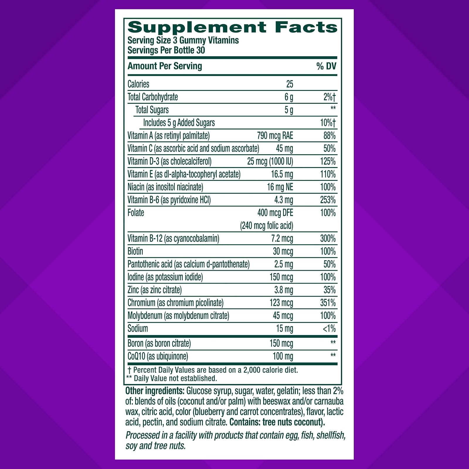 powerful multivitamin for men's health