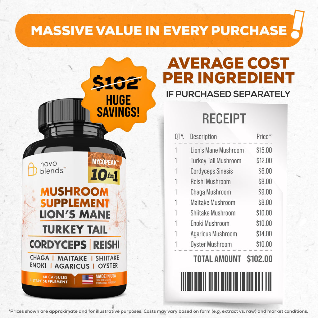 Powerful mushrooms for athletic performance