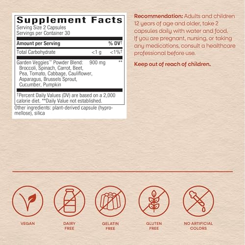 powerful plant-based vitamin formula