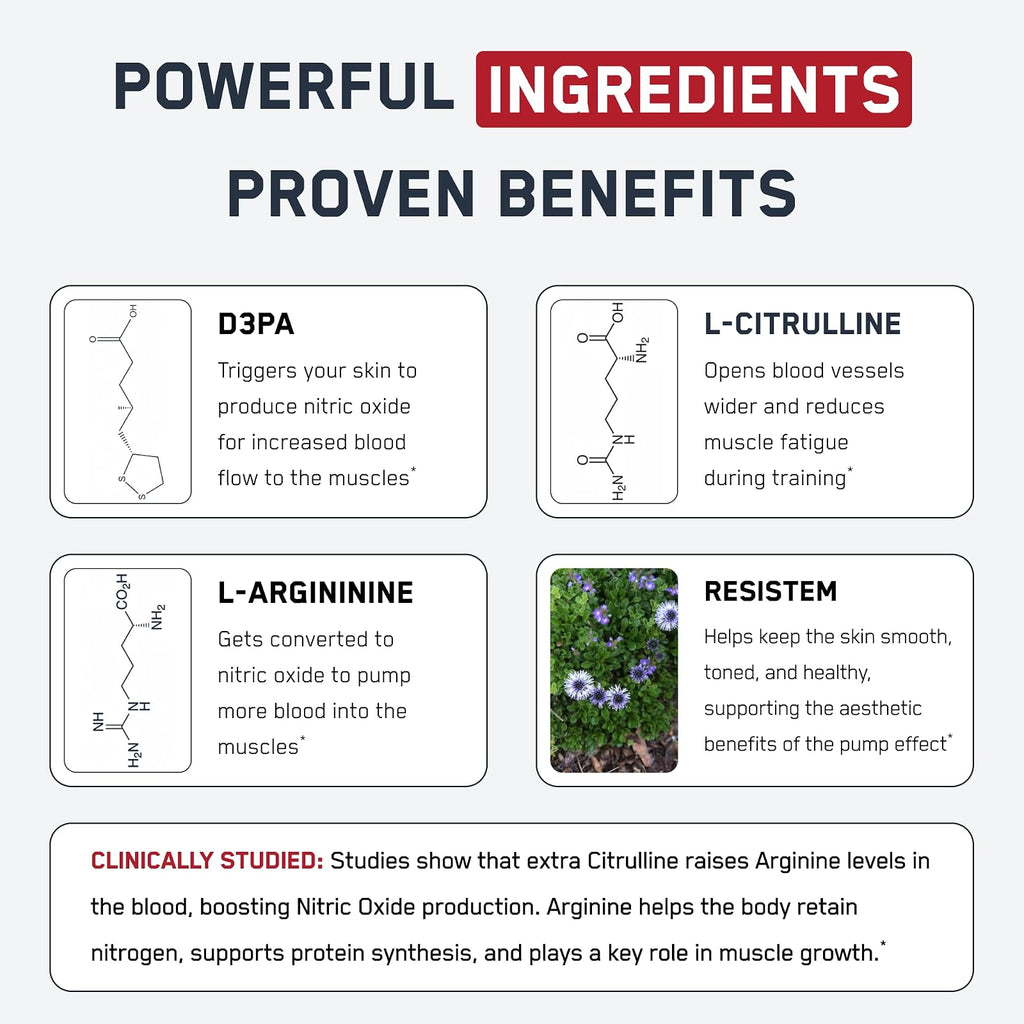 powerful pre-workout performance boost