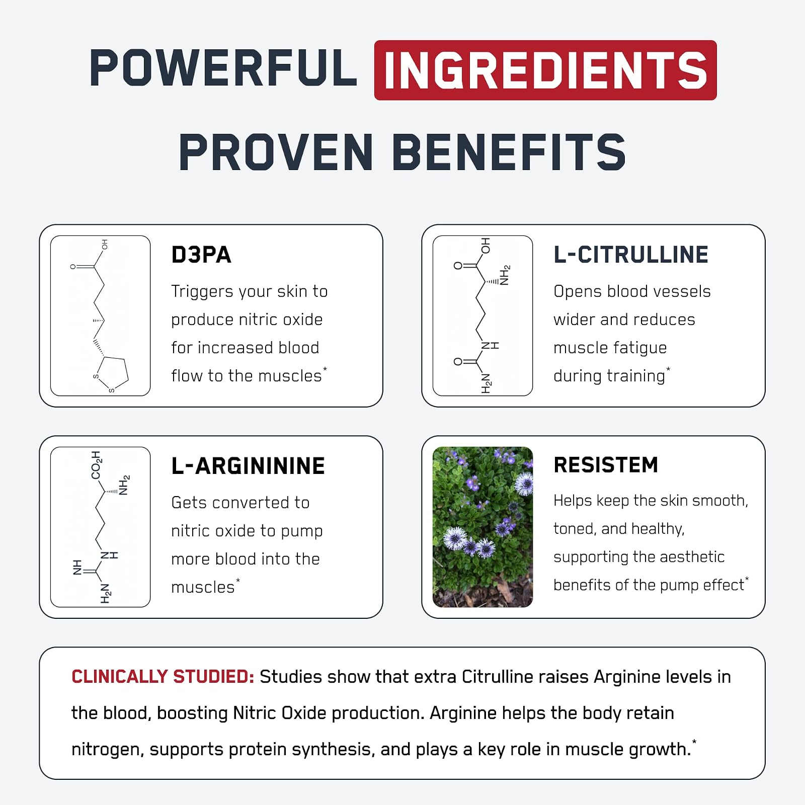 powerful pre-workout performance boost