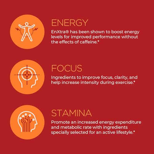 powerful stamina boost with cordyceps