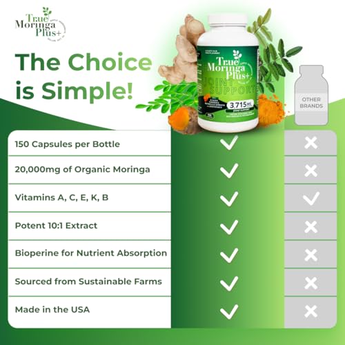 powerful turmeric and ginger capsules
