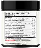 powerful turmeric & curcumin blend