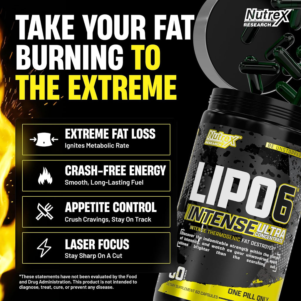 powerful weight loss fat burners