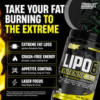 powerful weight loss fat burners