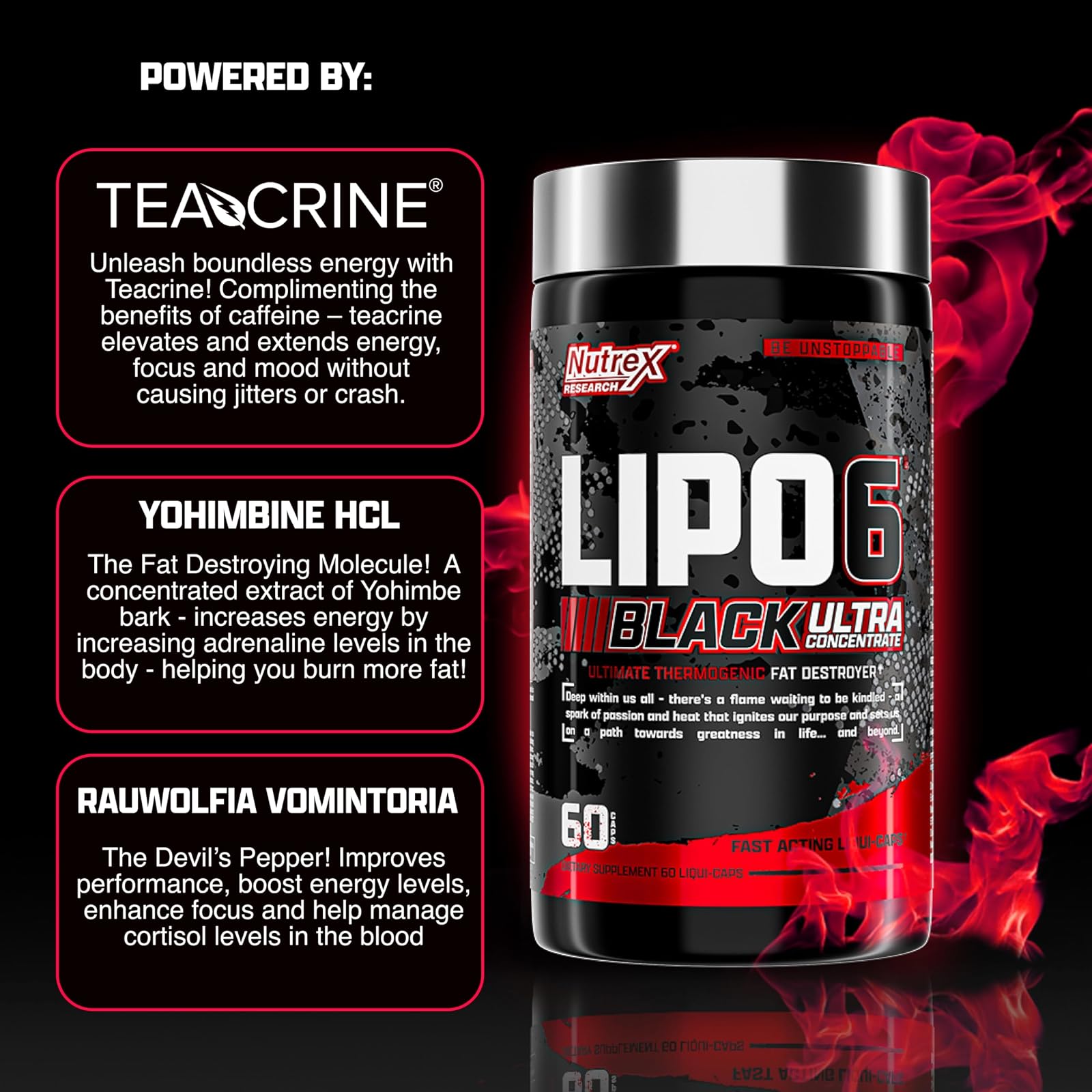 powerful weight management fat burners
