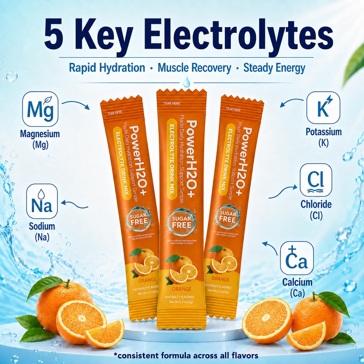 PowerH2O+ electrolyte sticks for energy