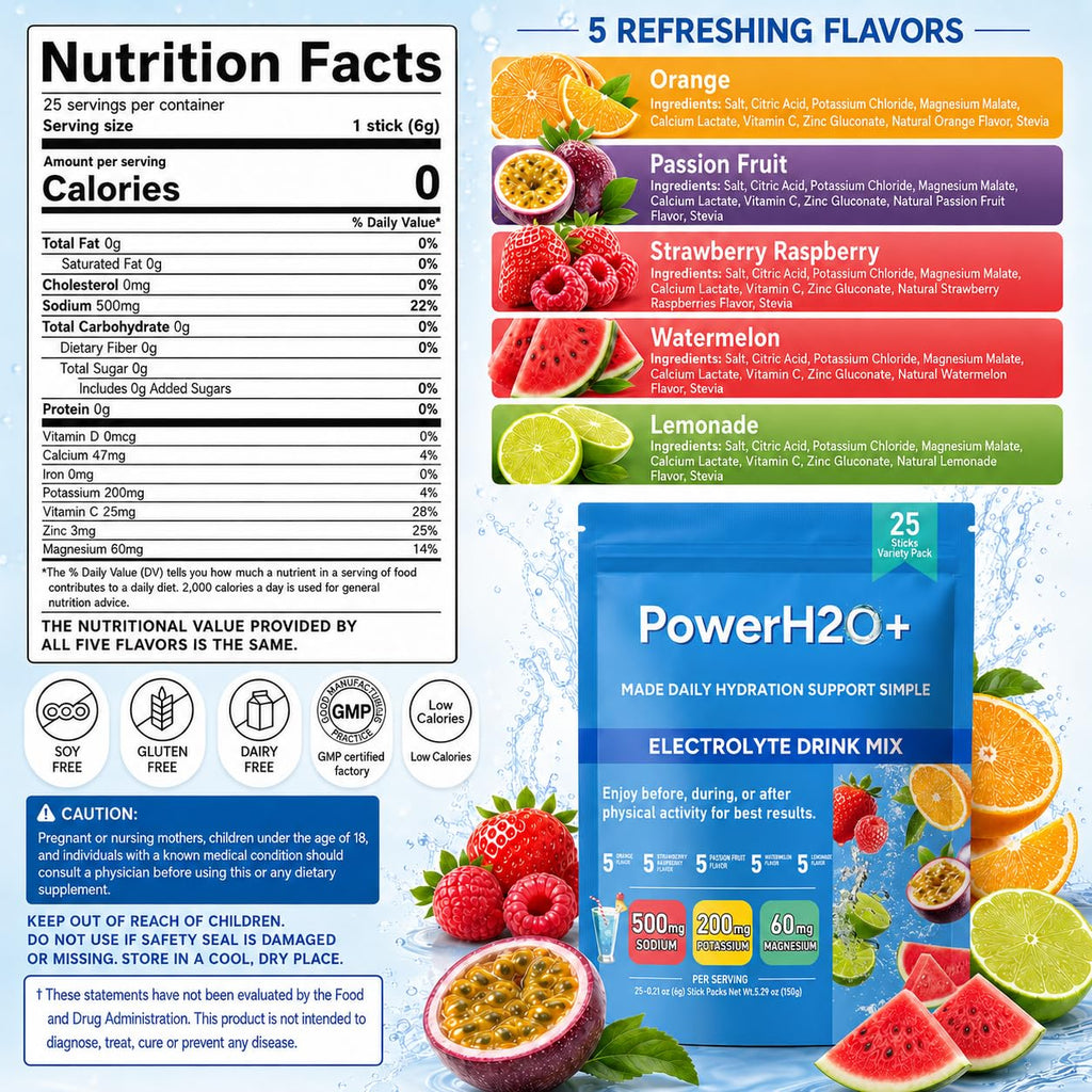 PowerH2O+ sports hydration solution