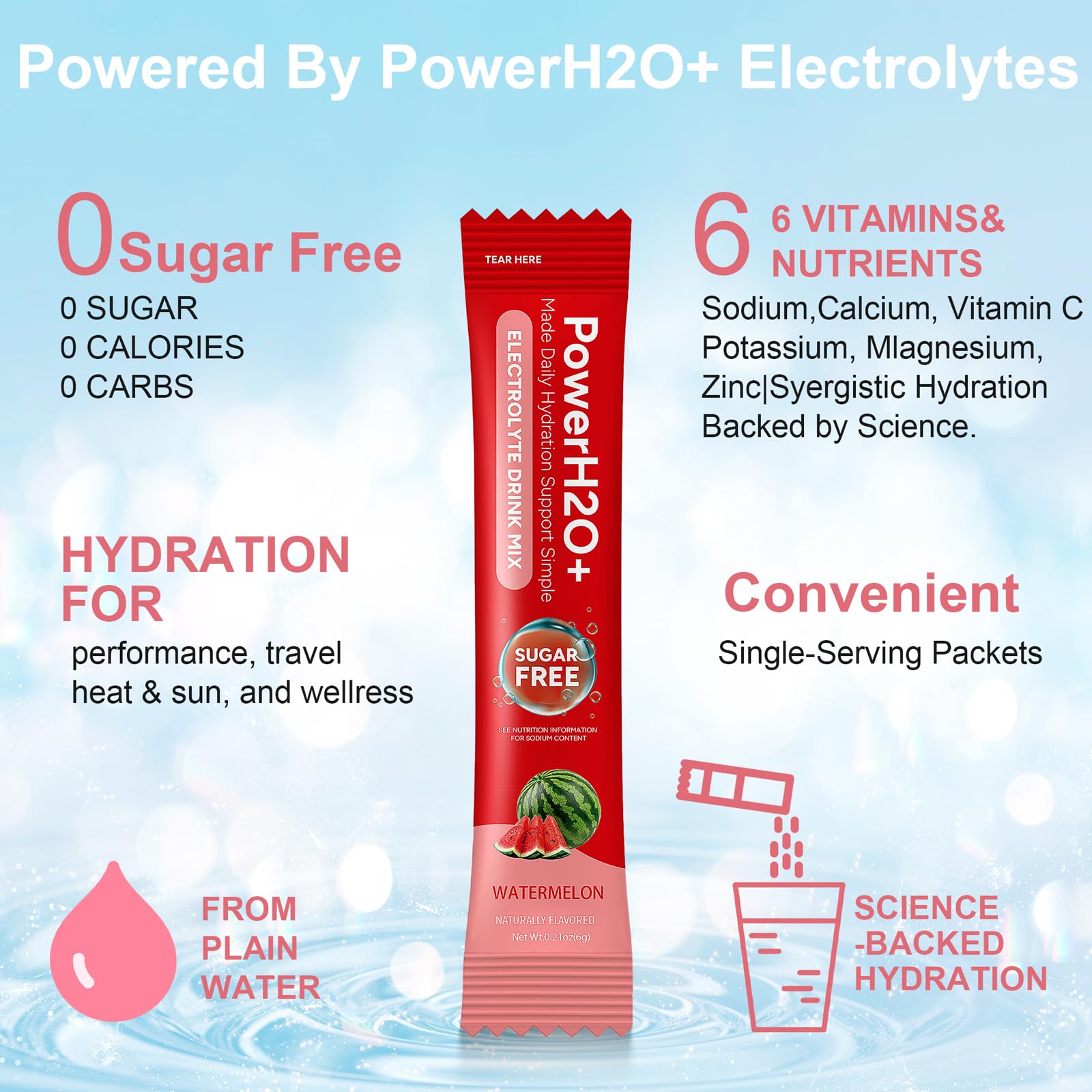 PowerH2O+ watermelon electrolyte packets