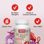 PQQ and CoQ10 for cellular energy