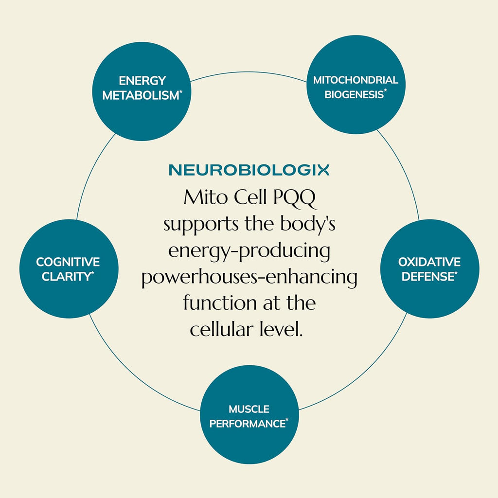 PQQ energy and cognitive support