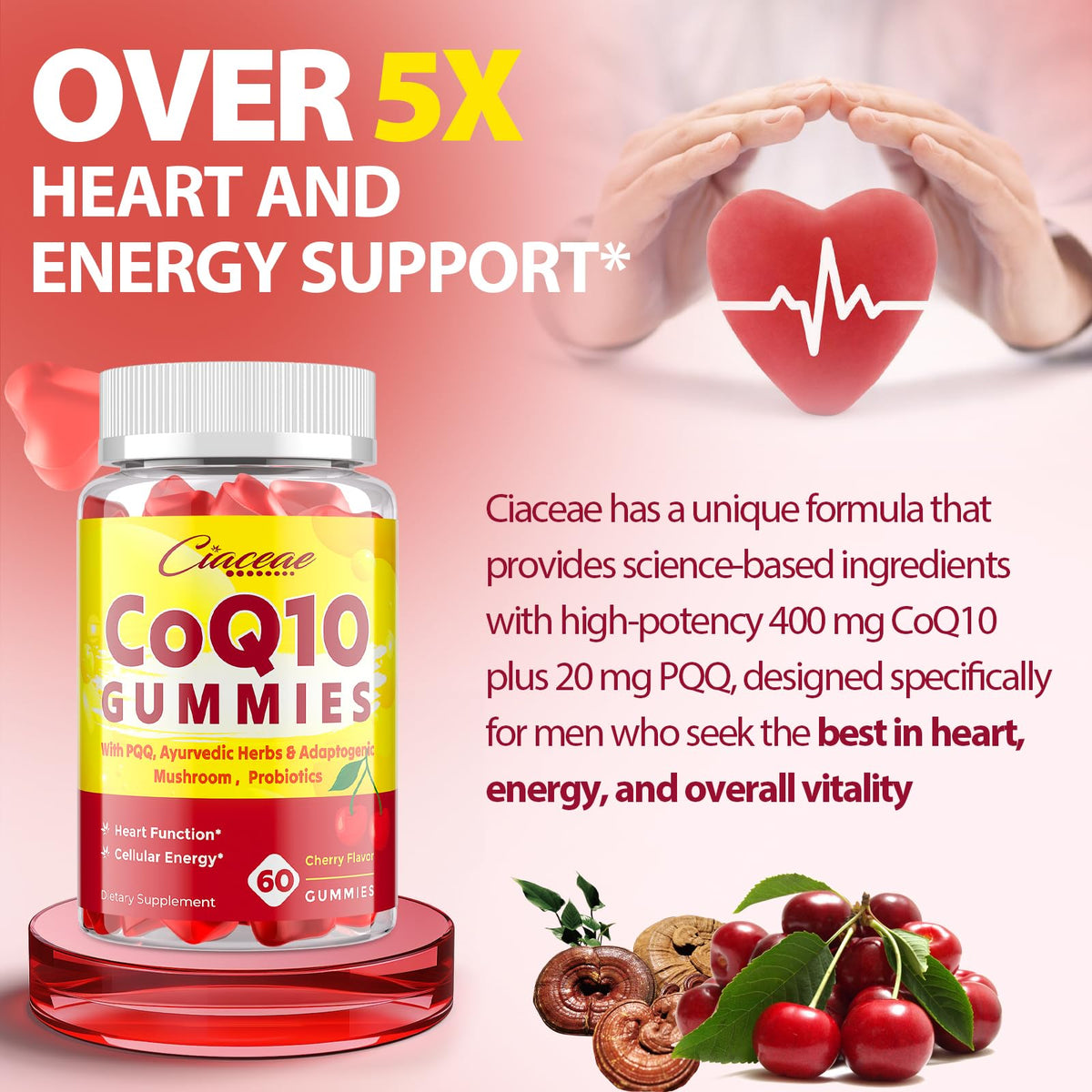 PQQ infused coq10 gummies benefits