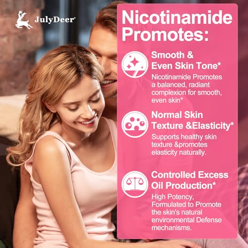 PQQ with nicotinamide for skin health