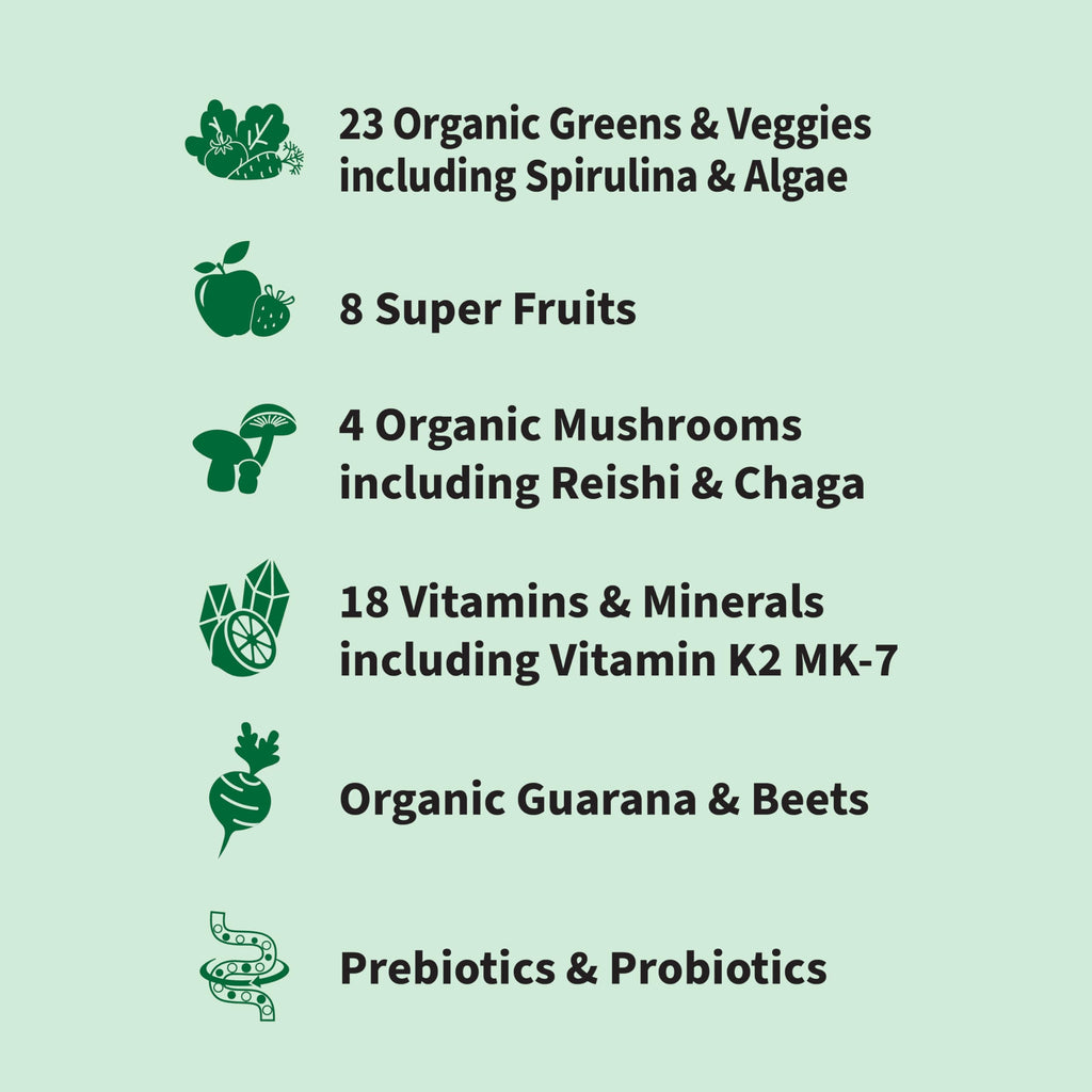 pre and probiotics for digestion
