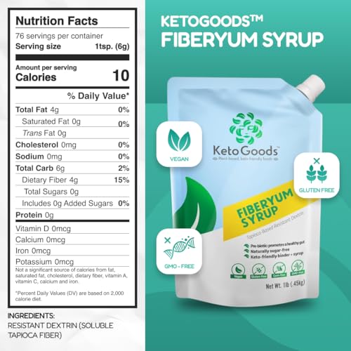 pre-biotic liquid fiber for digestion
