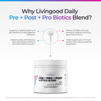pre pro post biotics for wellness